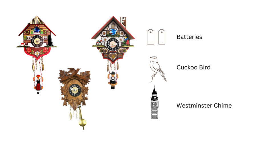 Engstler Mini Quartz Cuckoo Clock with Bird, Leaves & Brass Pendulum
